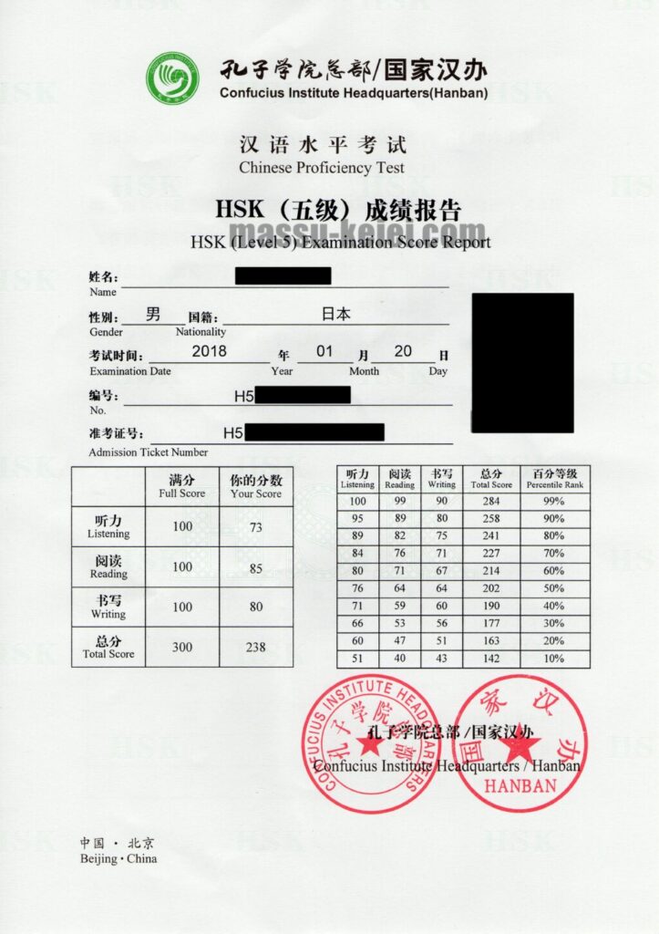 HSK5級合格体験記 4級との違いは作文の難易度の大幅アップ！攻略のための5つの作戦を伝授します｜中小企業診断士まっすーのIT経営ブログ